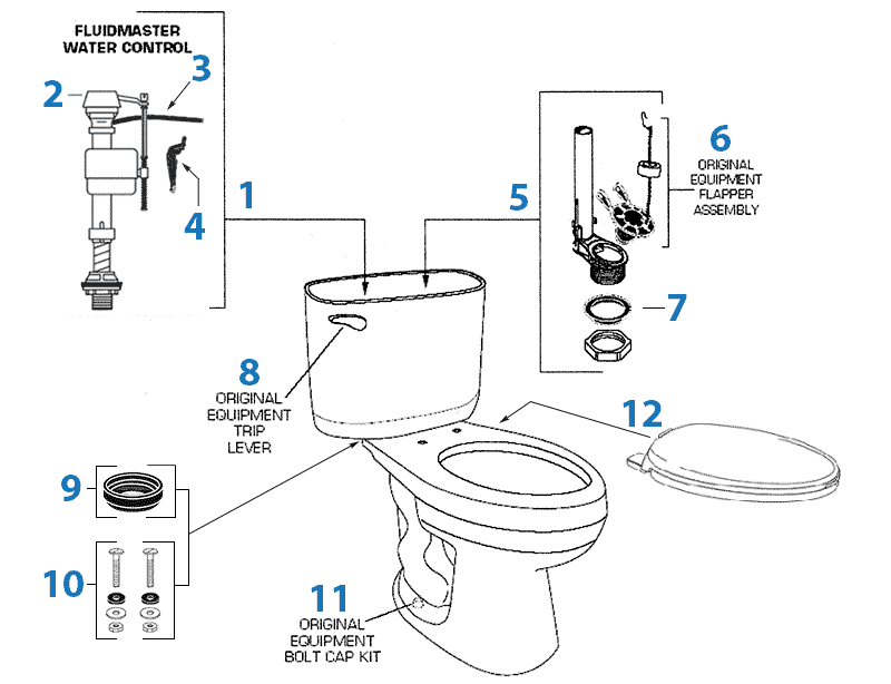 Understanding Toilet Parts: A Comprehensive Guide to How Your Toilet ...