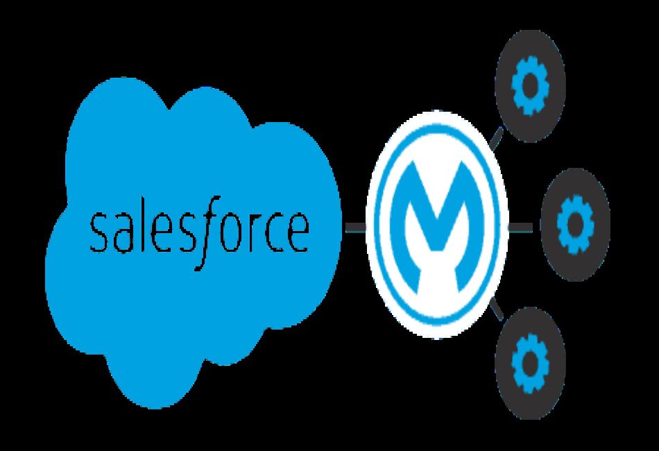 How MuleSoft And Salesforce Solve Integration Problems